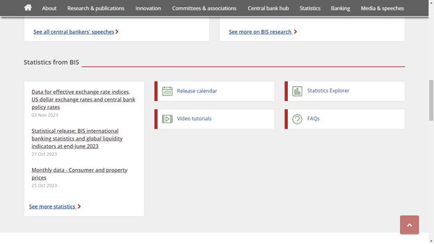 Bank for International Settlements Triennial Survey | Western Michigan University